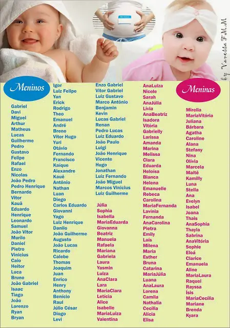 Nomes Compostos de Bebês - Feminino e Masculino