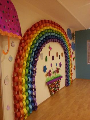 Decoração de Creche Infantil e Berçário