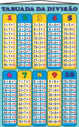 Tabuada de Divisão com as Respostas para Imprimir